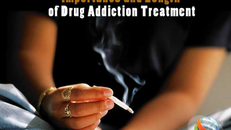 ::Al-Maaref:: Islamic Organization | Importance and Length of Drug ...